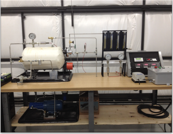 Test Equipment - Ingenium Technologies